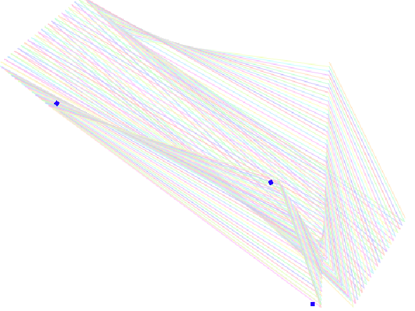彩色线条 Codingclip Projects