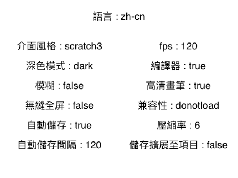 Clipcc 設置檢測 Codingclip Projects